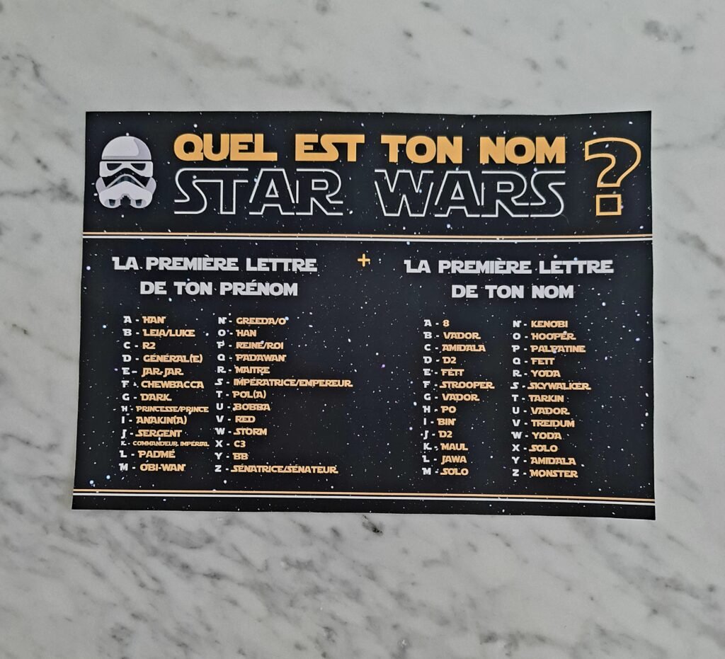 Anniversaire star wars - Ma déco à imprimer